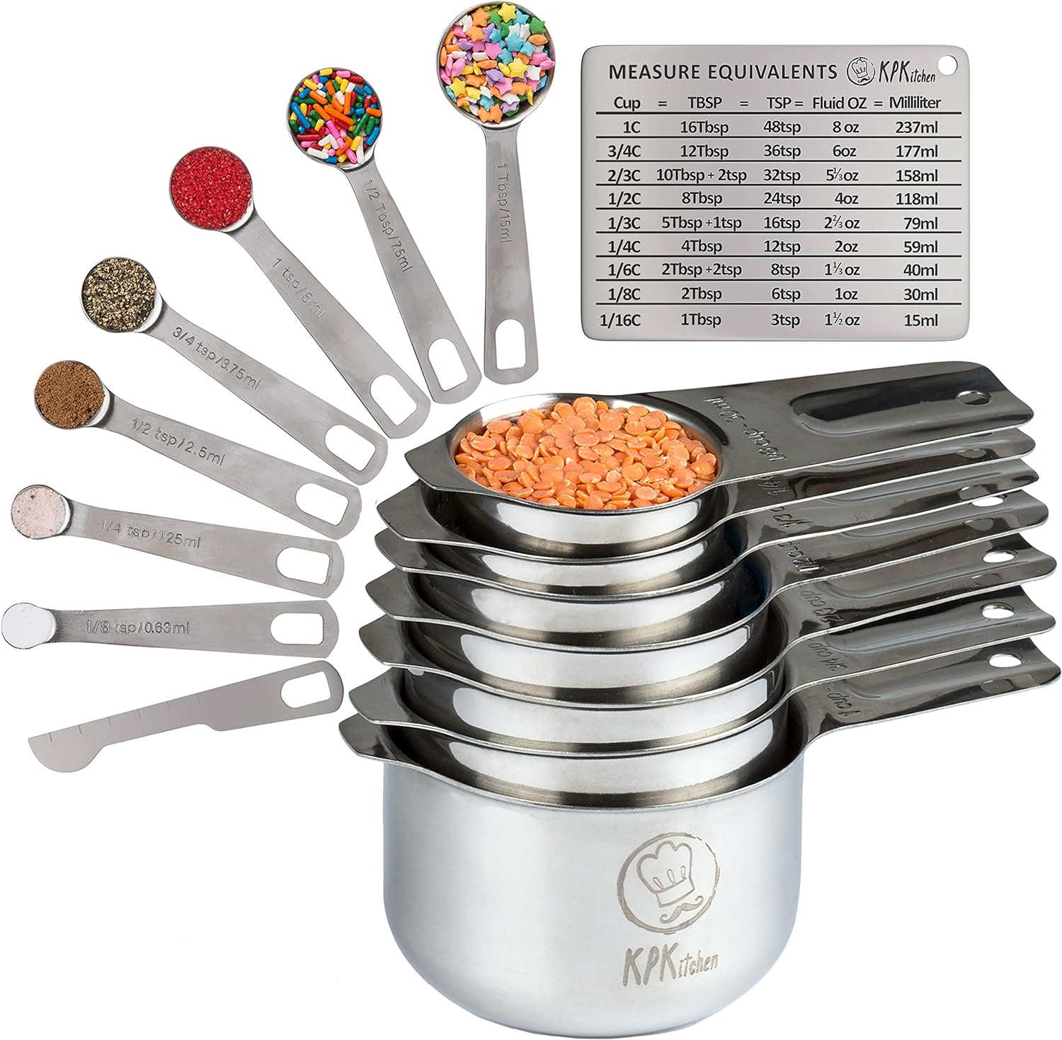 The Ultimate Guide to Measuring Tools – Grandmother's Kitchen
